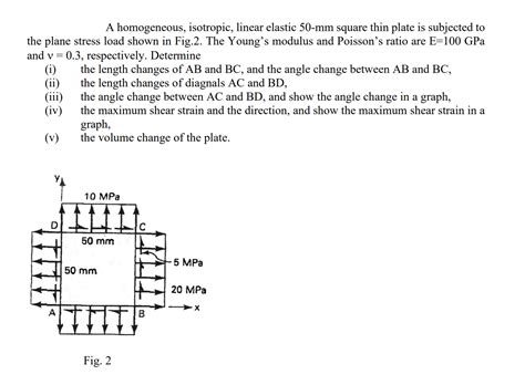 A Homogeneous Isotropic Linear Elastic 50 Mm Square Thin Plate Is