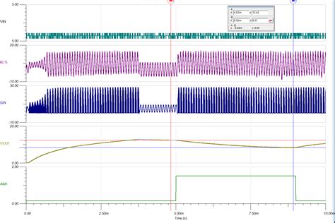 Tinaspicelm3481 Simulation Oddities When Replicating Sepic Eval Simulation Hardware