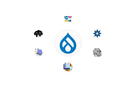 10 Best Drupal Web Design Companies In 2022 Tanbits
