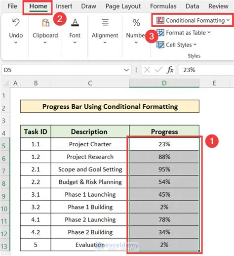 Progress Bar In Excel Cells Using Conditional Formatting Exceldemy
