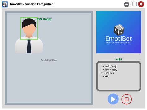 Github Iamkotwala Emotibot Extraction Of Facial Features For Emotion Recognition Using Ml