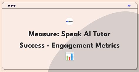 Speak Ai Tutor Success Metrics Analytics Product Interview Nextsprints