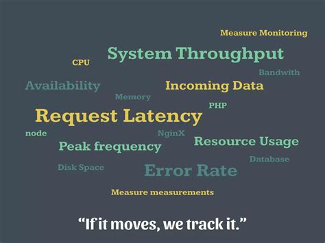 Application Metrics With Prometheus Dpc18 Ppt