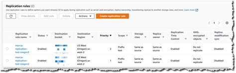 New Amazon S3 Replication Adds Support For Multiple Destination Buckets AWS News Blog