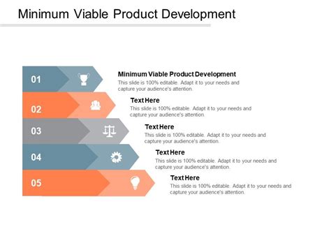 Minimum Viable Product Evoluion Powerpoint Minimum Viable Product