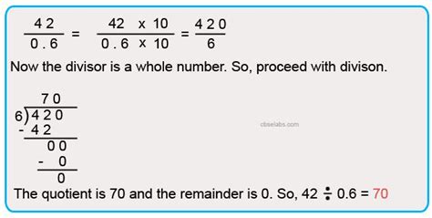 Division Decimal Numbers CBSE Tuts
