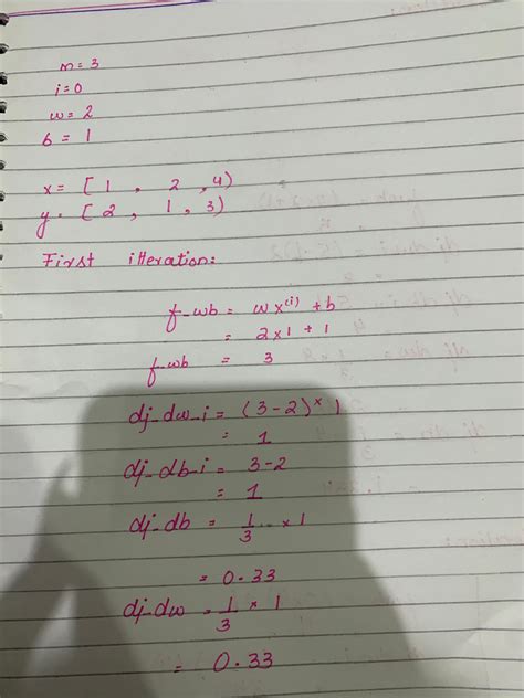 Mls Week 2 Lab Gradient Descent Supervised Ml Regression And Classification Deeplearningai