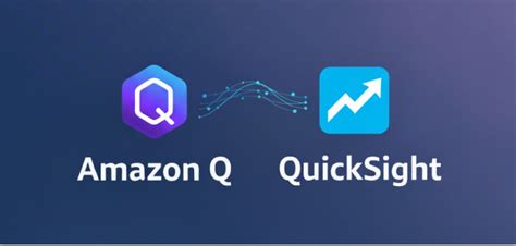 Introduction To Api And Restful Api Free Course For Beginners Great Learning