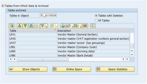 Data Archiving Customer And Vendor Master Data