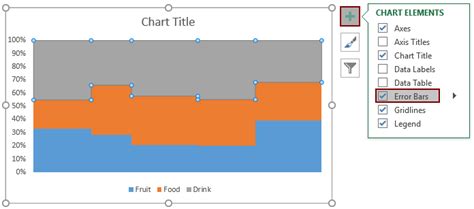 Create A Marimekko Chart In Excel