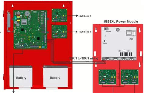Signaling Line Circuit Expanderhoneywell Building Automation