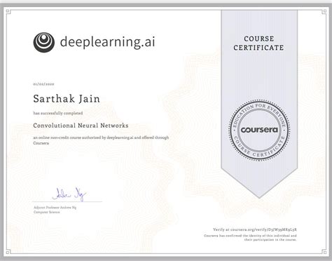 Sarthak Jain On Linkedin Andrewng Deeplearning Neuralnetworks