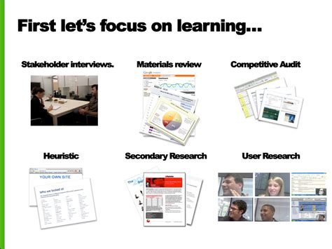 User Experience The Practical Essentials Of Real World UX Web