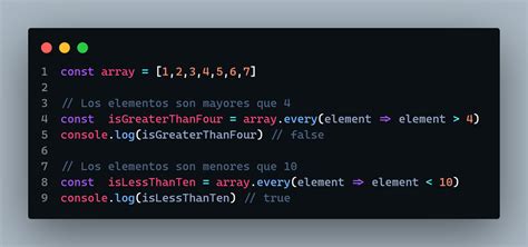 GitHub gdcodev metodos array javascript Los métodos de Array en JavaScript