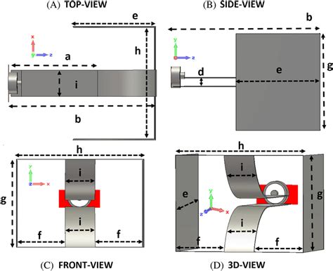 Geometry Configuration Of Proposed Hpm Structure A Top‐view B