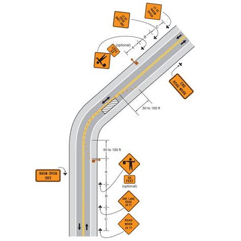 Us Traffic Control Services Traffic Control Plans 706 369 5300