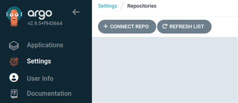 kubernetes ci cd github actions argo cd gitops devops journey