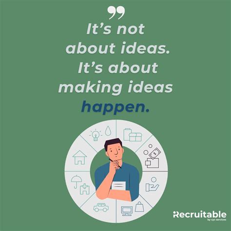 Ravi Teja G On Linkedin I Believe The Hard Part Is Finding The Right