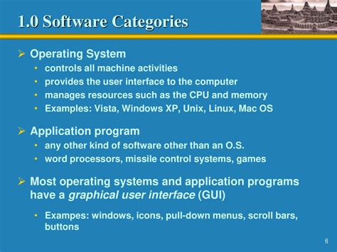 chapter 1 computer systems ppt download
