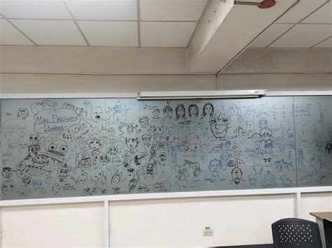 Python Oop Encapsulation Inheritance Abstraction And Polymorphism By Knotz Medium