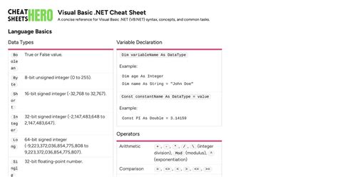 Visual Basic Net Cheat Sheet Cheatsheet Cheat Sheets Hero