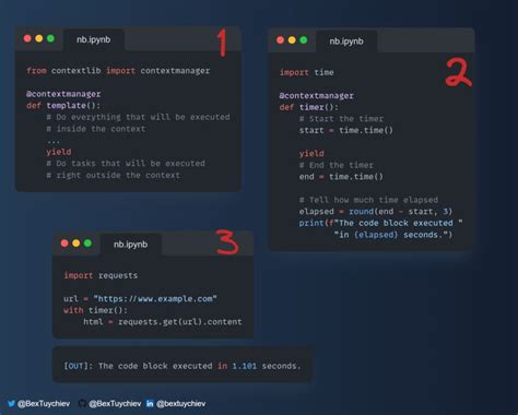 Bex Tuychiev On Linkedin One Of The Python Features That Other