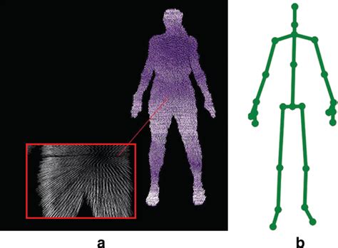 A 3d Point Cloud With Normals Estimated By The Analysis Of The