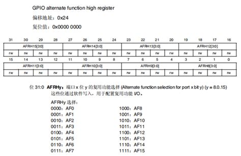 Mobaxterm 左侧提示重新连接 Ssh 浏览器