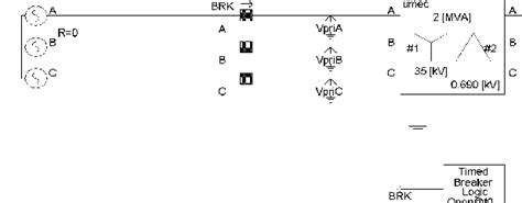 Figure 1 From Impact Of Characteristics Of Block Transformers On Inrush
