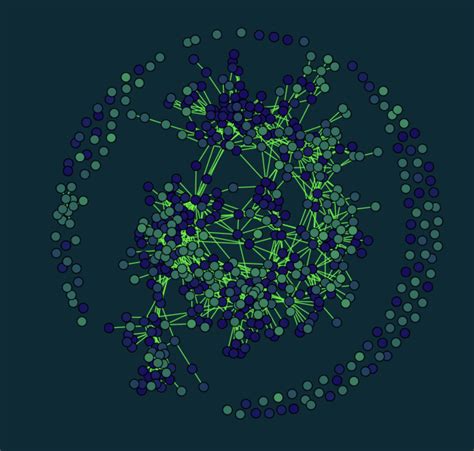 lorem ipsomething paper replication on sparse microbial networks