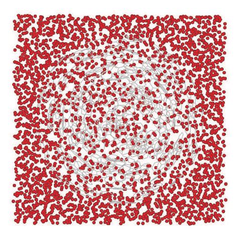 Configurations Of Water Molecules Adsorbed At 298 K On The Soot Download Scientific Diagram