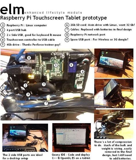 Anyone For Pi Mods And Hacks For The Raspberry Pi TechRepublic