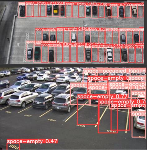 Github Clid0 Parkinglot Detection