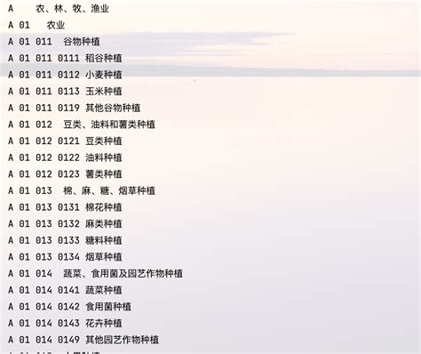 Python从pdf文件中读取国民经济行业分类 逸乐太子 博客园