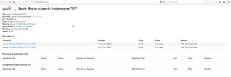 running a spark cluster setup in docker containers by ruben medium