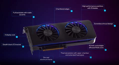 Intel Posts Disassembly And Pcb Shots Of Arc A770 Limited Edition Techpowerup Forums