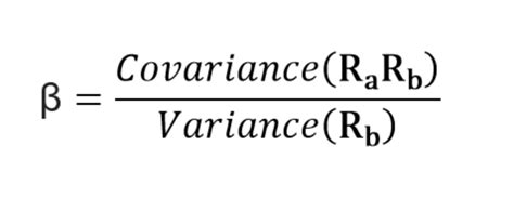 How To Calculate Beta For A Stock For Your Portfolio Benzinga
