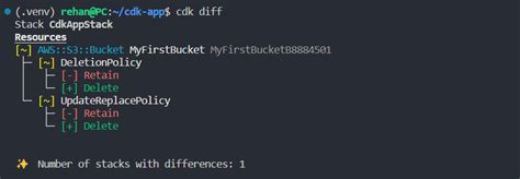 Update An Existing Cdk App
