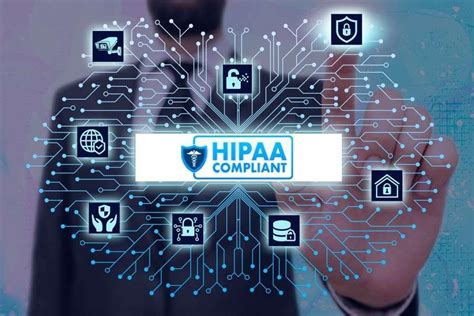 The Importance Of Separations Of Duties In Hipaa Compliant Web Applications And Servers