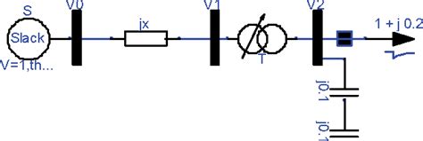 Figure 2 From Hierarchical Coordinated Control For Power System Voltage Using Linear Temporal