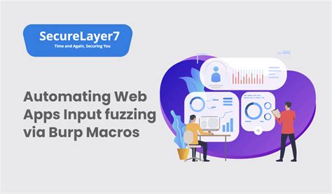 Automating Web Apps Input Fuzzing Via Burp Macros Securelayer7