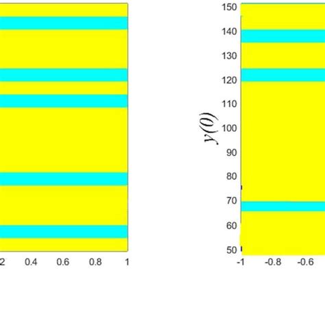 Graph Of Saturated Function Series For K 9 H 18 K9h18