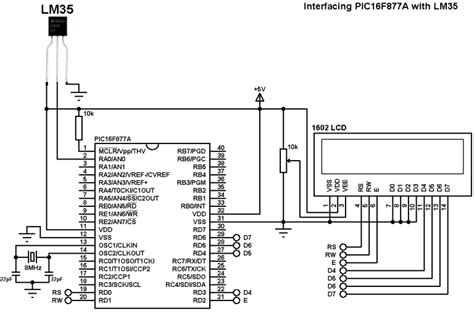 Interfacing PIC F A With LM Temperature Sensor CCS C
