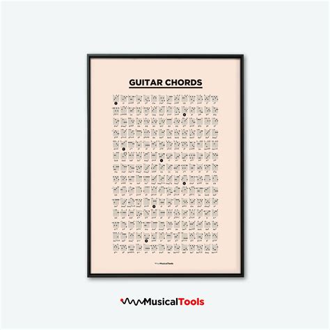 Guitar Extended Chord Chart Printable Poster Music T Guitar