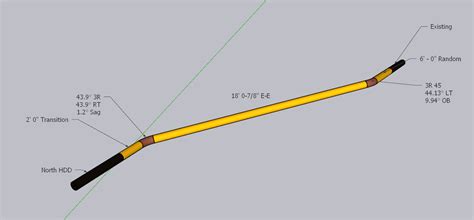Calculating Offsets Project Share Emlid Community Forum