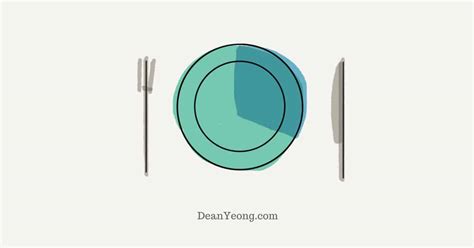 The Complete Guide To Intermittent Fasting For Beginners Dean Yeong