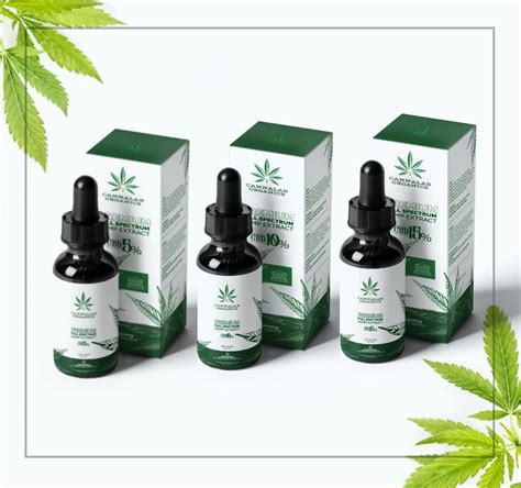 All Natural Hemp And Cbd Products