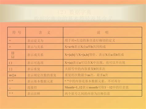 软件工程详解：结构化分析与过程管理 Csdn文库