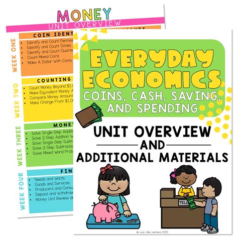 Lucky To Learn Math Money And Personal Finance Unit 4 Unit Overview And Additional