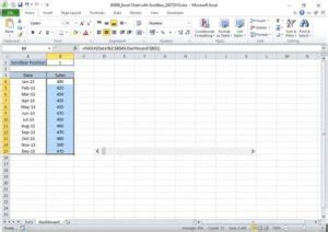 Create An Excel Chart With A Scroll Bar Dedicated Excel